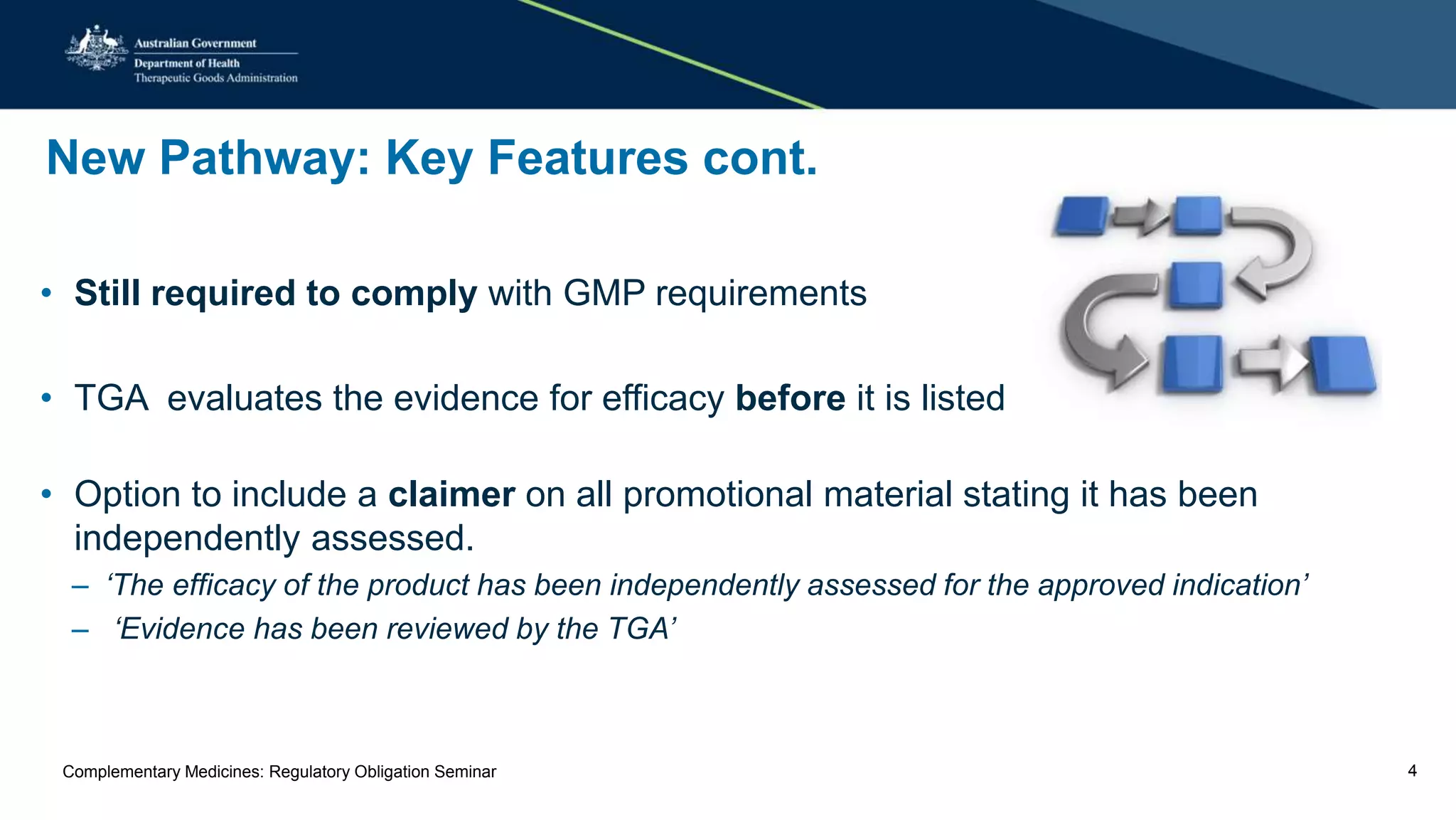 Presentation: New pathway for complementary medicines | PPT