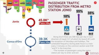 Rethinking the Jonio Metro station as a Transport Hub | PDF