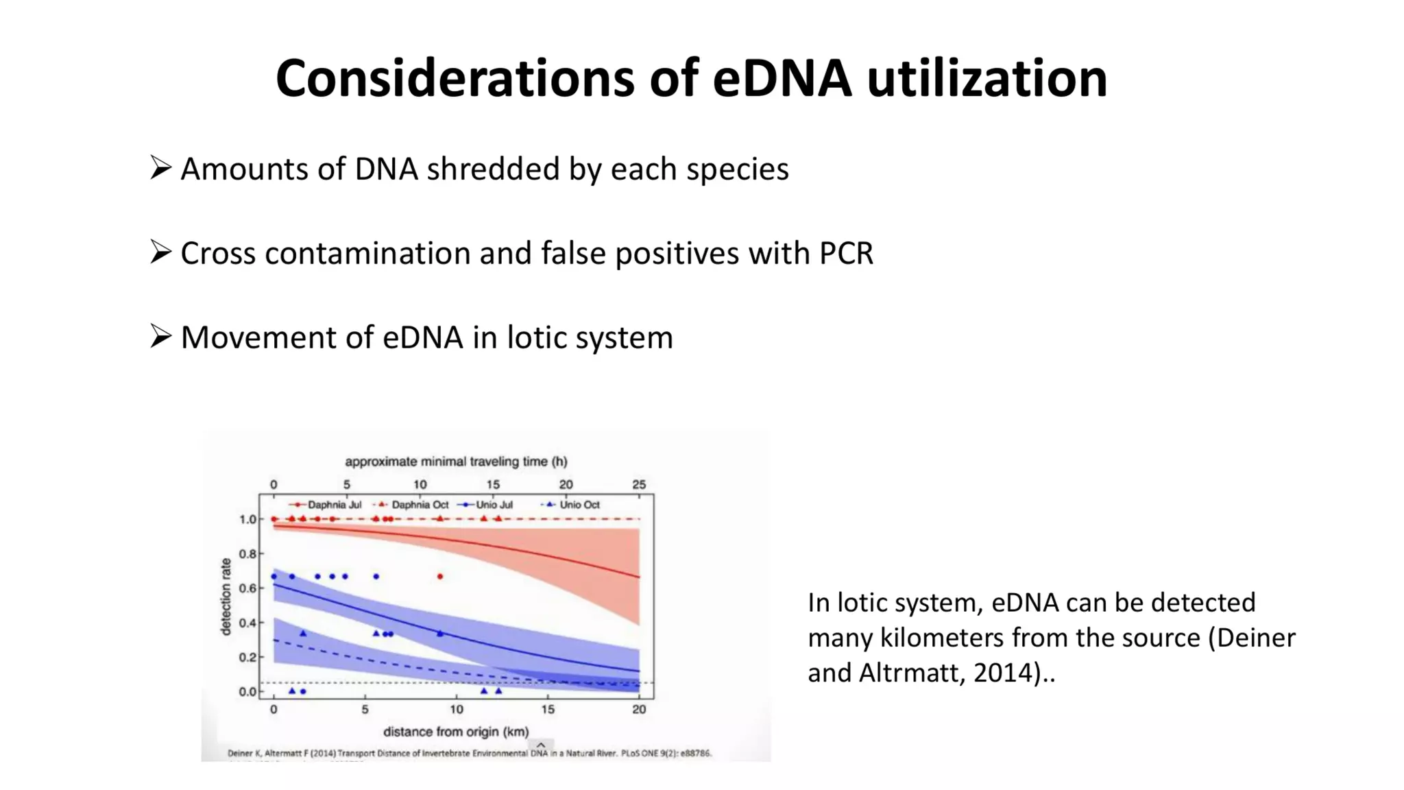 eDNA metabarcoding and metagenomics in discovery of microbial strains ...