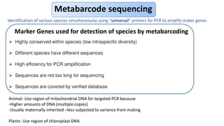 eDNA metabarcoding and metagenomics in discovery of microbial strains ...