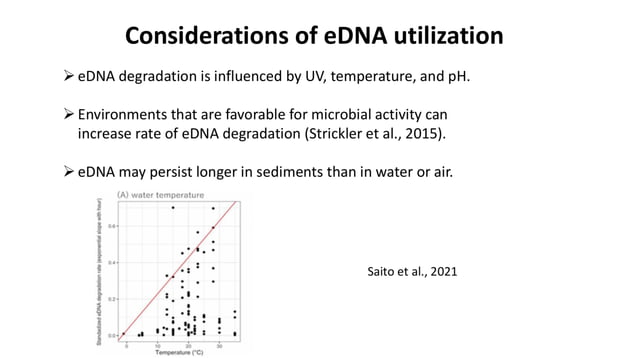 eDNA metabarcoding and metagenomics in discovery of microbial strains ...