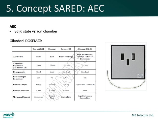 02 prezentare sared status oct2013 | PPT