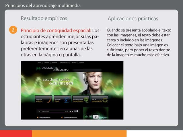 02 principios del aprendizaje multimedia | PDF