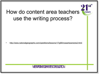 02 processwritingpowerpoint 001 | PPT