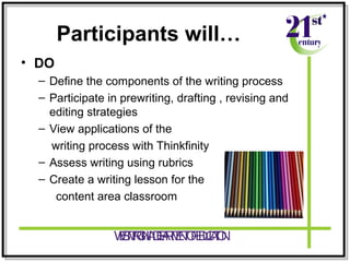 02 processwritingpowerpoint 001 | PPT