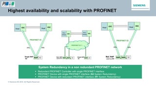 Profinet in process automation - Peter Brown | PDF