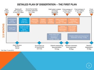 02 project plan11_aug12 | PPT