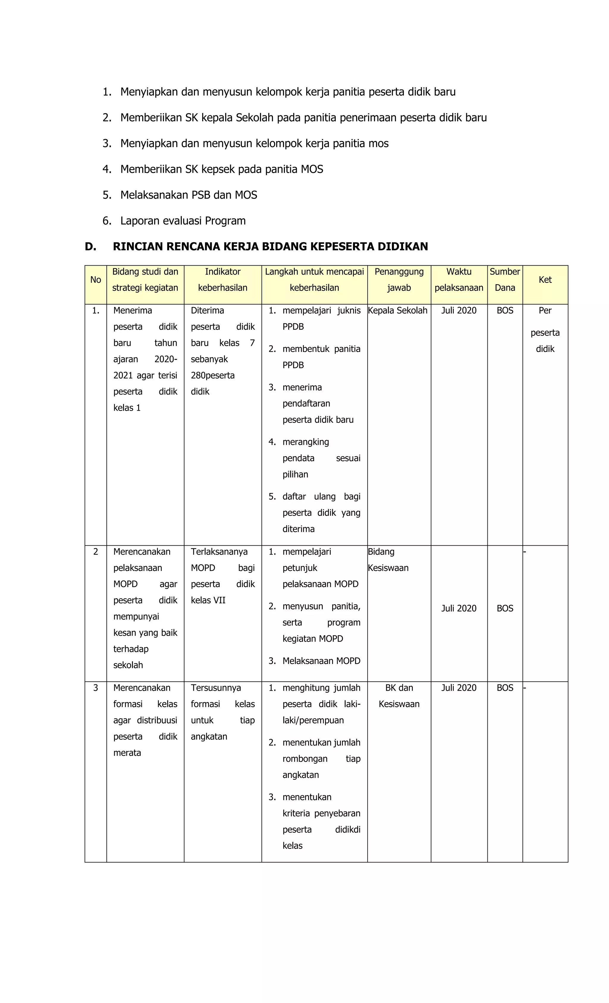 02 PROKER KESISWAAN.docx