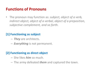 Pronouns | PPTX