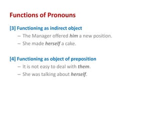 Pronouns | PPTX