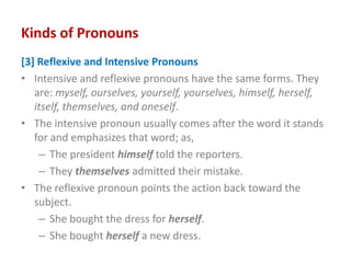 Pronouns | PPTX