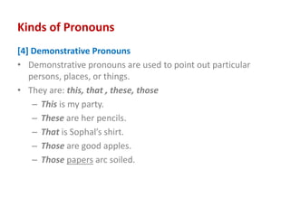 Pronouns | PPTX