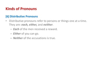 Pronouns | PPTX