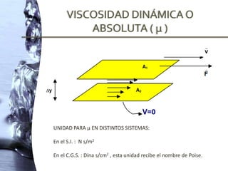 Propiedades de los fluidos | PPTX