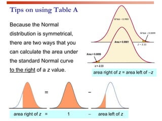 02 PSBE3_PPT.Ch01_2_Examining Distribution.ppt