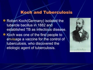 Pulmonary Tuberculosis and its presentationss.ppt
