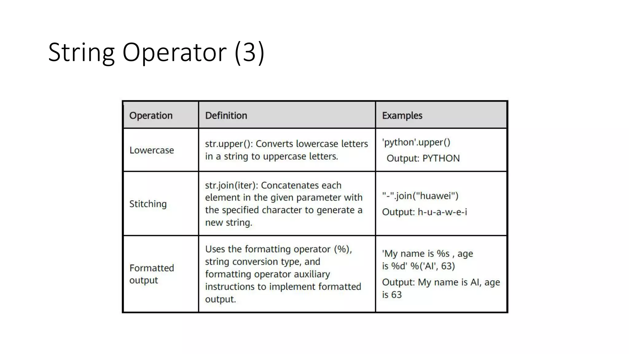 02 Python Data Structure.pptx