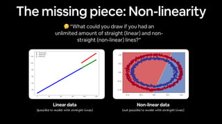 02_pytorch_classification.pdf might be the | PPT