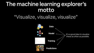 02_pytorch_classification.pdf might be the | PPT