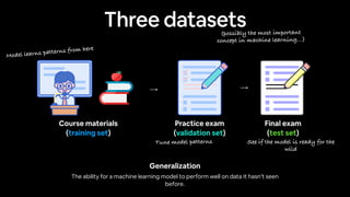 02_pytorch_classification.pdf might be the | PPT