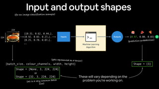 02_pytorch_classification.pdf might be the | PPT