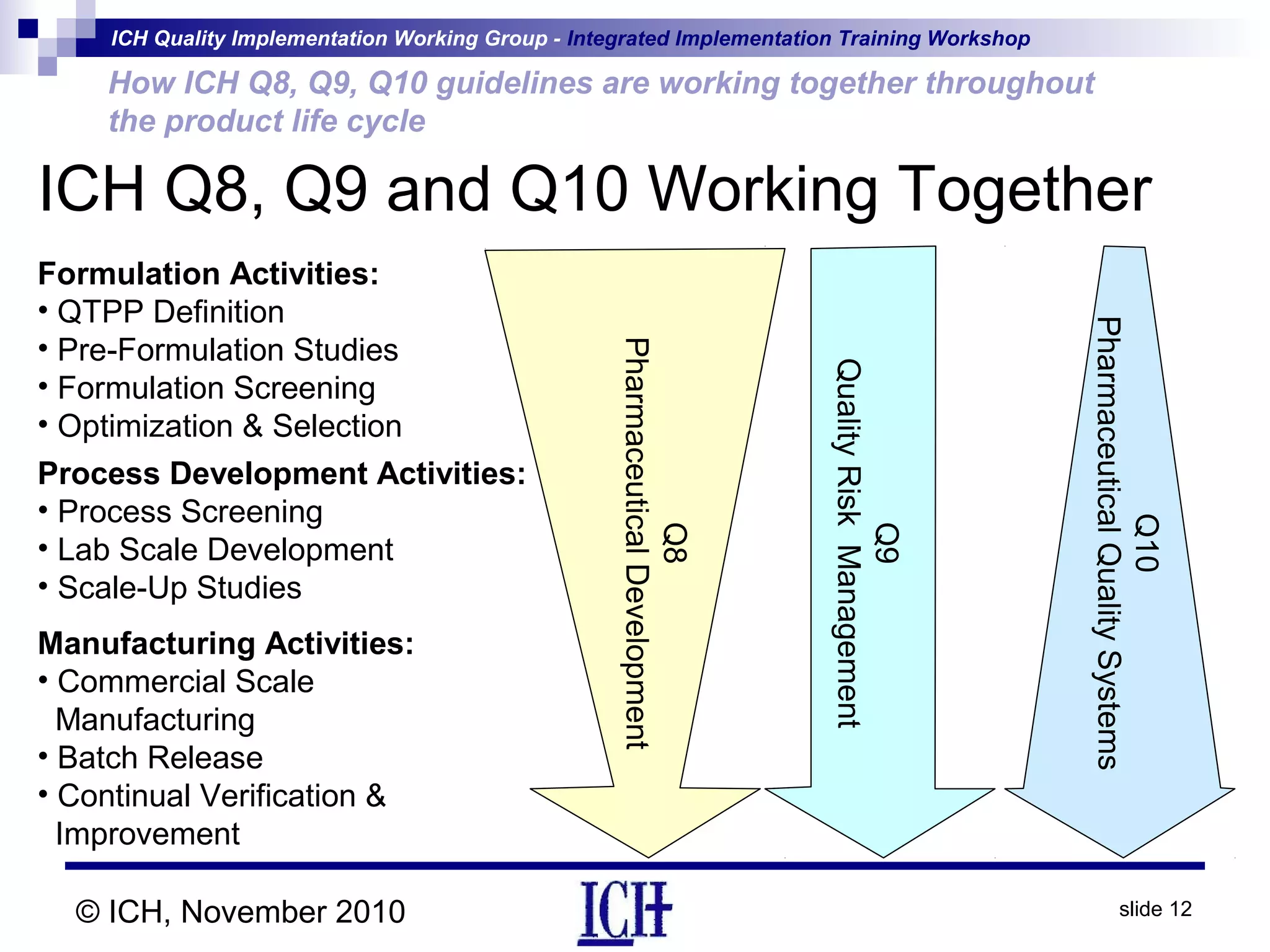 02 q8 9_10_together | PPT