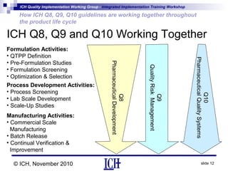 02 q8 9_10_together | PPT