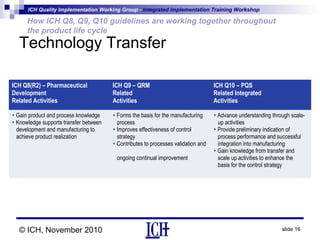 02 q8 9_10_together | PPT