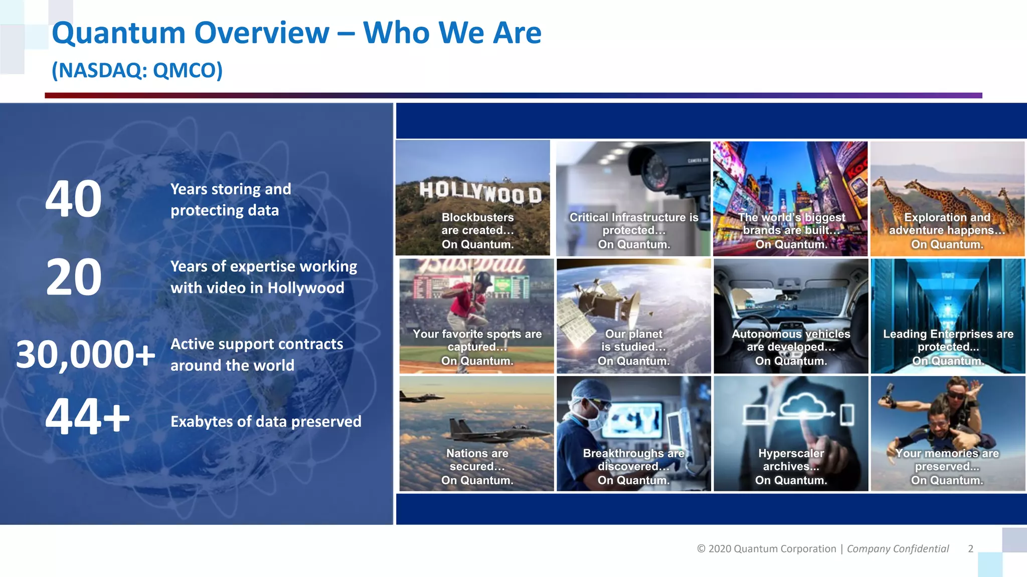 Solving the 100-Year Data Lifecycle Dilemma | PPT