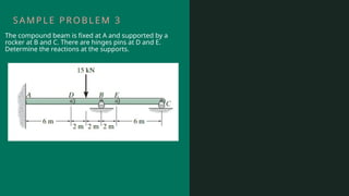 02 Reactions to Determinate Structures Beams & Frames.pptx