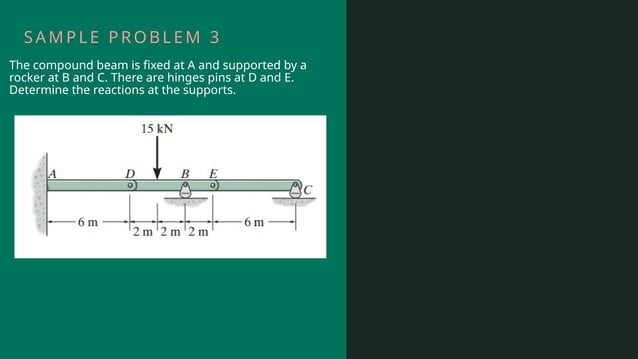 02 Reactions to Determinate Structures Beams & Frames.pptx