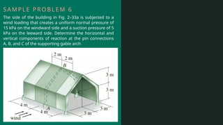 02 Reactions to Determinate Structures Beams & Frames.pptx