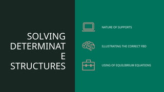 02 Reactions to Determinate Structures Beams & Frames.pptx