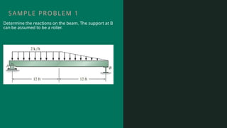 02 Reactions to Determinate Structures Beams & Frames.pptx