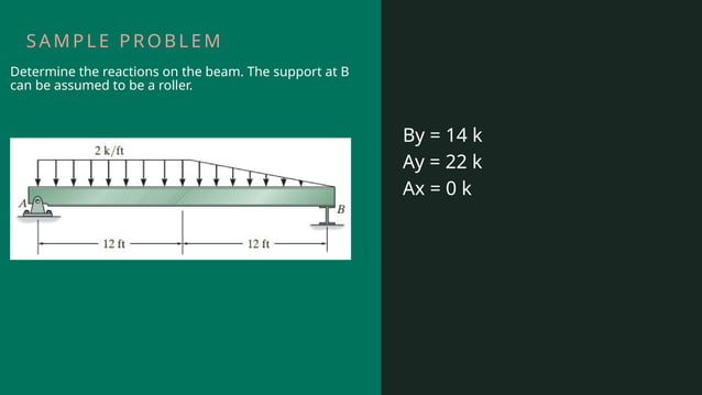 02 Reactions to Determinate Structures Beams & Frames.pptx