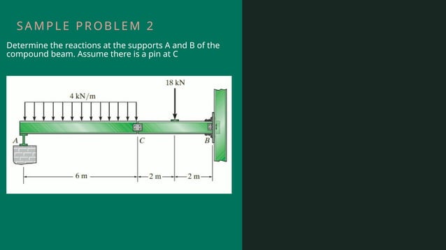 02 Reactions to Determinate Structures Beams & Frames.pptx