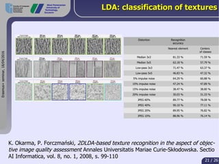 Pawel FORCZMANSKI "Dimensionality reduction methods applied to digital image processing and ...