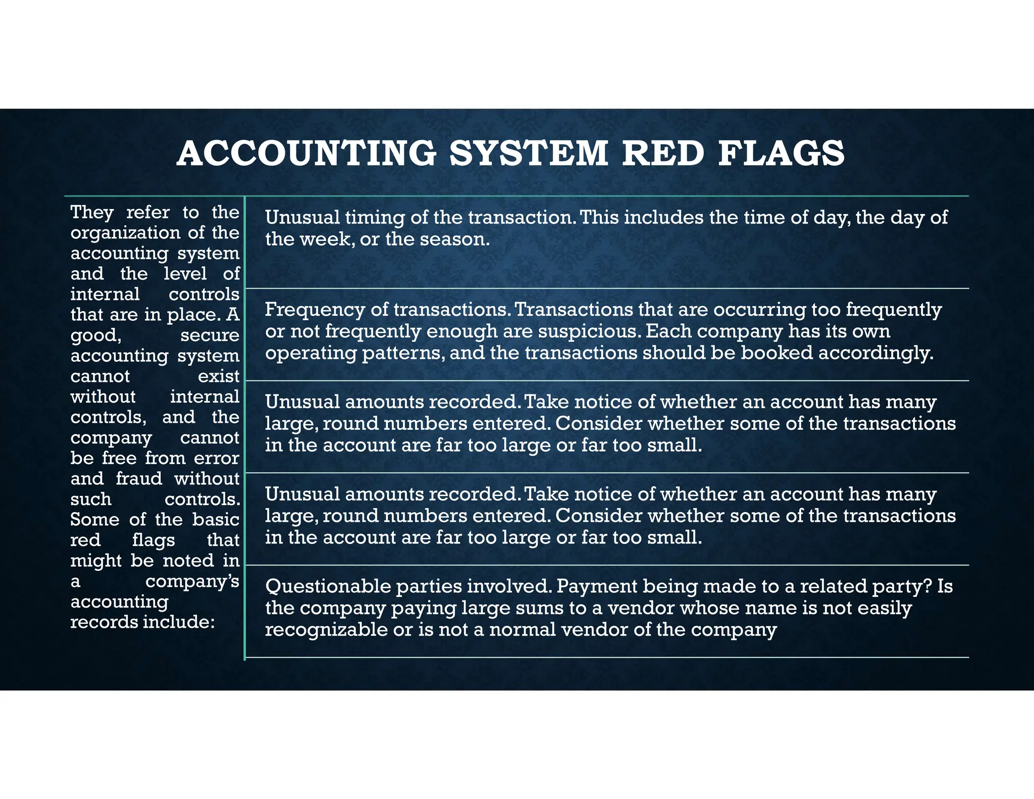 02 Red Flag PPT.pdf for forensic audit and accounting | PDF