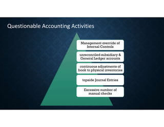 02 Red Flag PPT.pdf for forensic audit and accounting | PDF