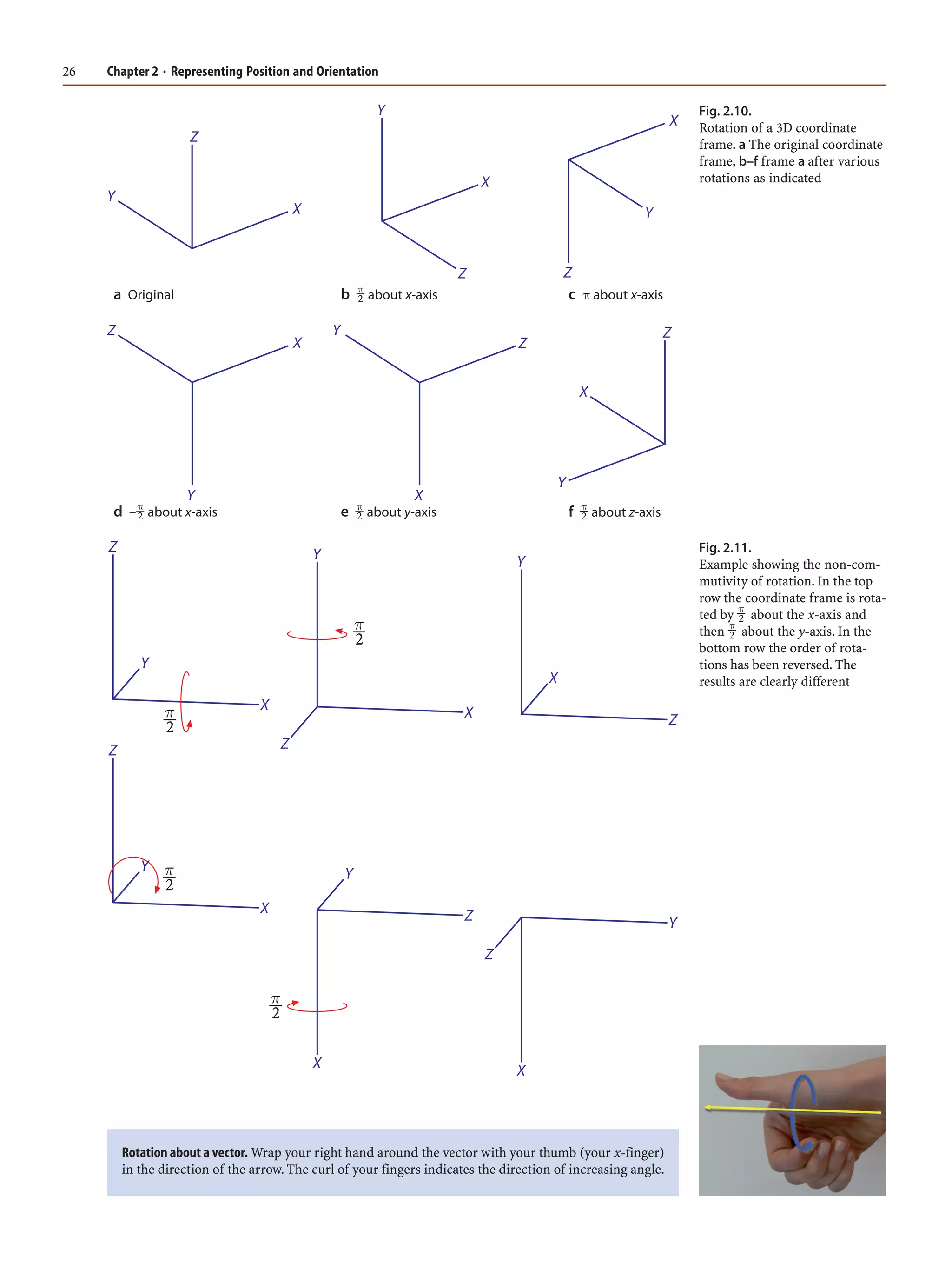 02 representing position and orientation | PDF