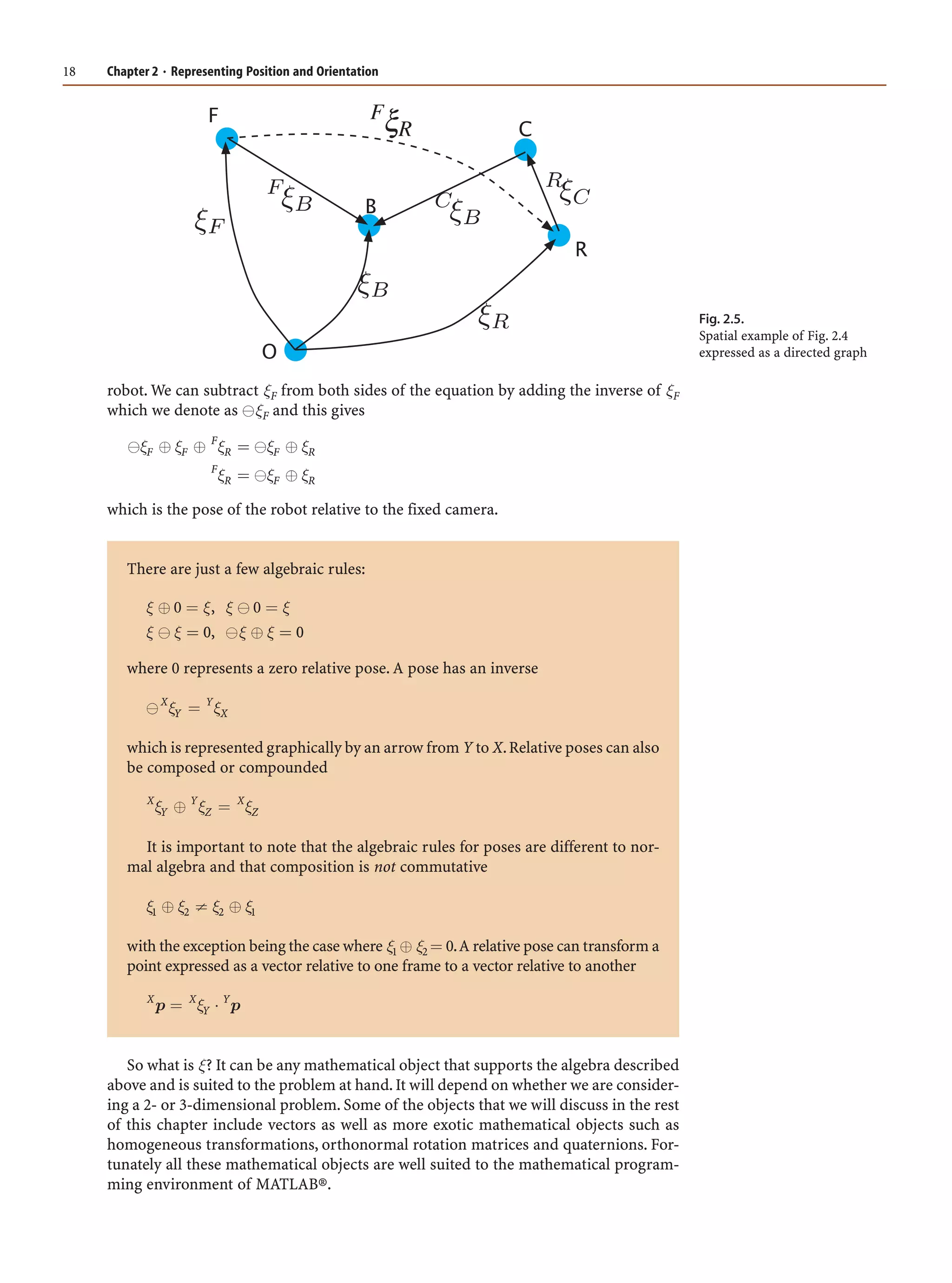 02 representing position and orientation | PDF
