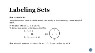 02 Representing Sets and Types of Sets.pptx