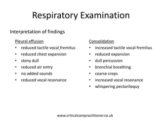Structured examination of the Respiratory System | PPTX