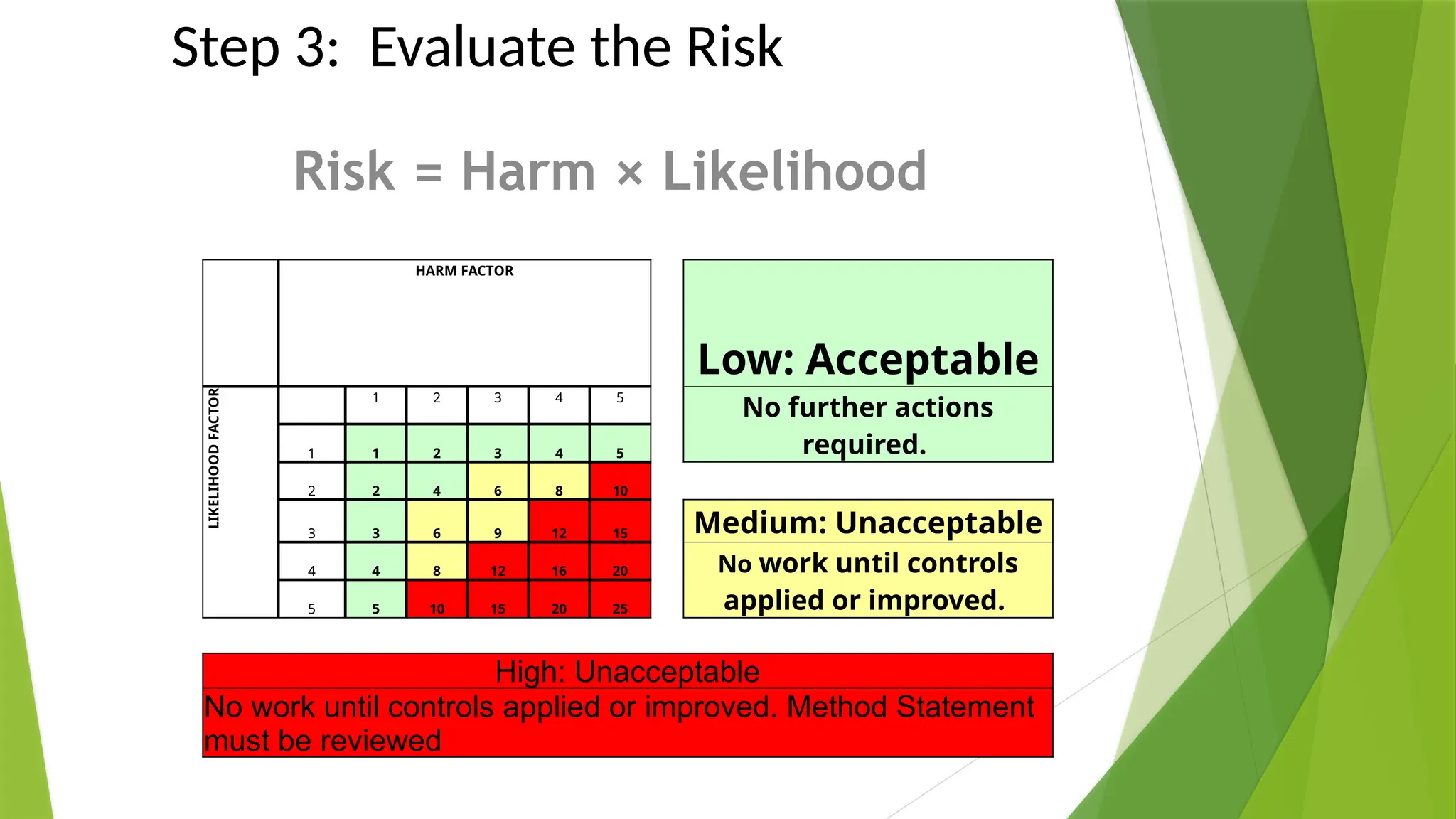 02 Risk Assessment & Ergo Assessment.pptx
