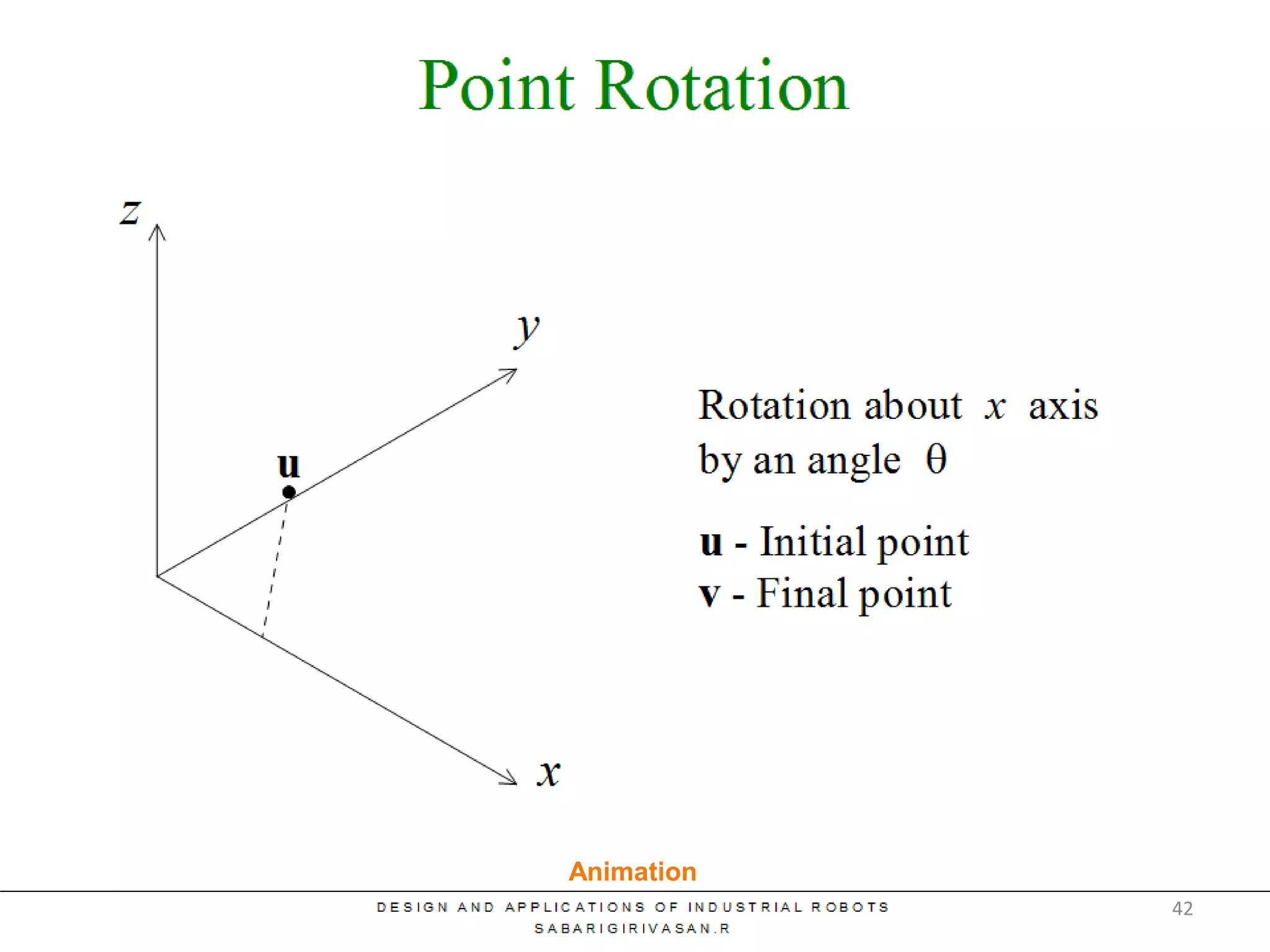 Robot manipulator | PPT