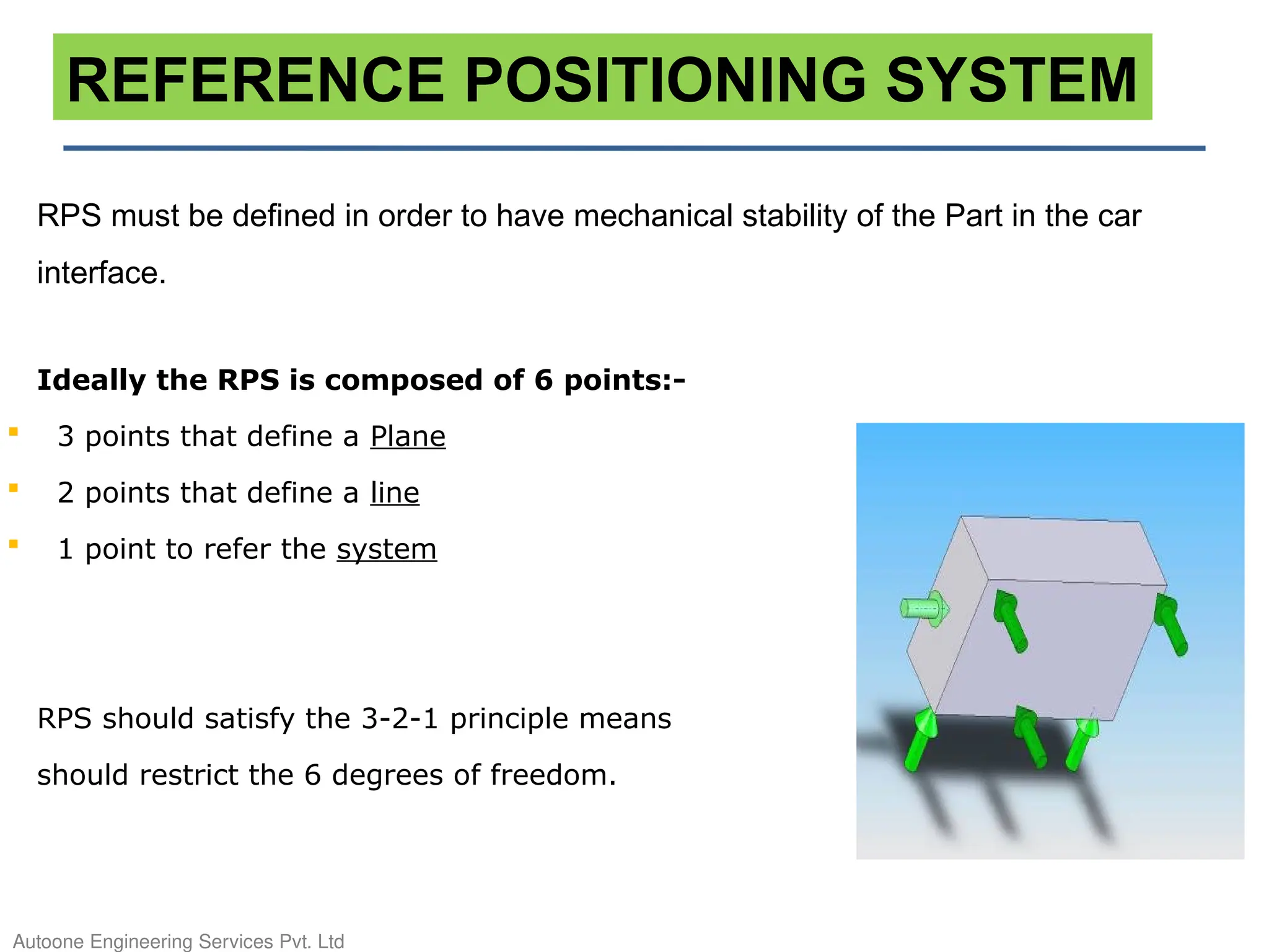 2 3 1 principle automotive location guide align | PPTX