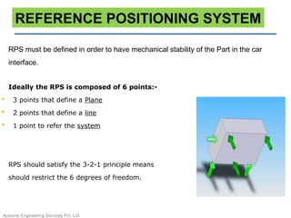 RPS Degree of freedom automotive locator fixation | PPTX