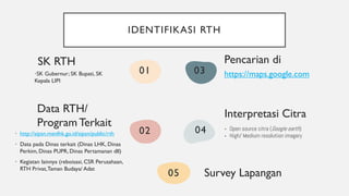 RTH DALAM PENGHITUNGAN Indeks Kualitas Tutupan Lahan | PDF