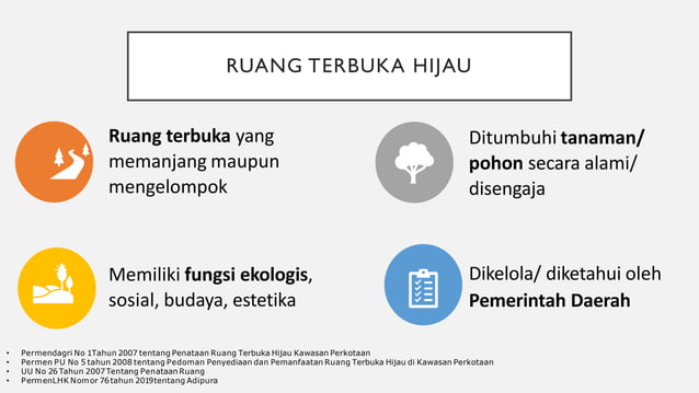 RTH DALAM PENGHITUNGAN Indeks Kualitas Tutupan Lahan | PDF