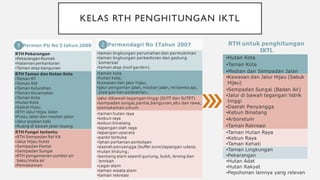 RTH DALAM PENGHITUNGAN Indeks Kualitas Tutupan Lahan | PDF